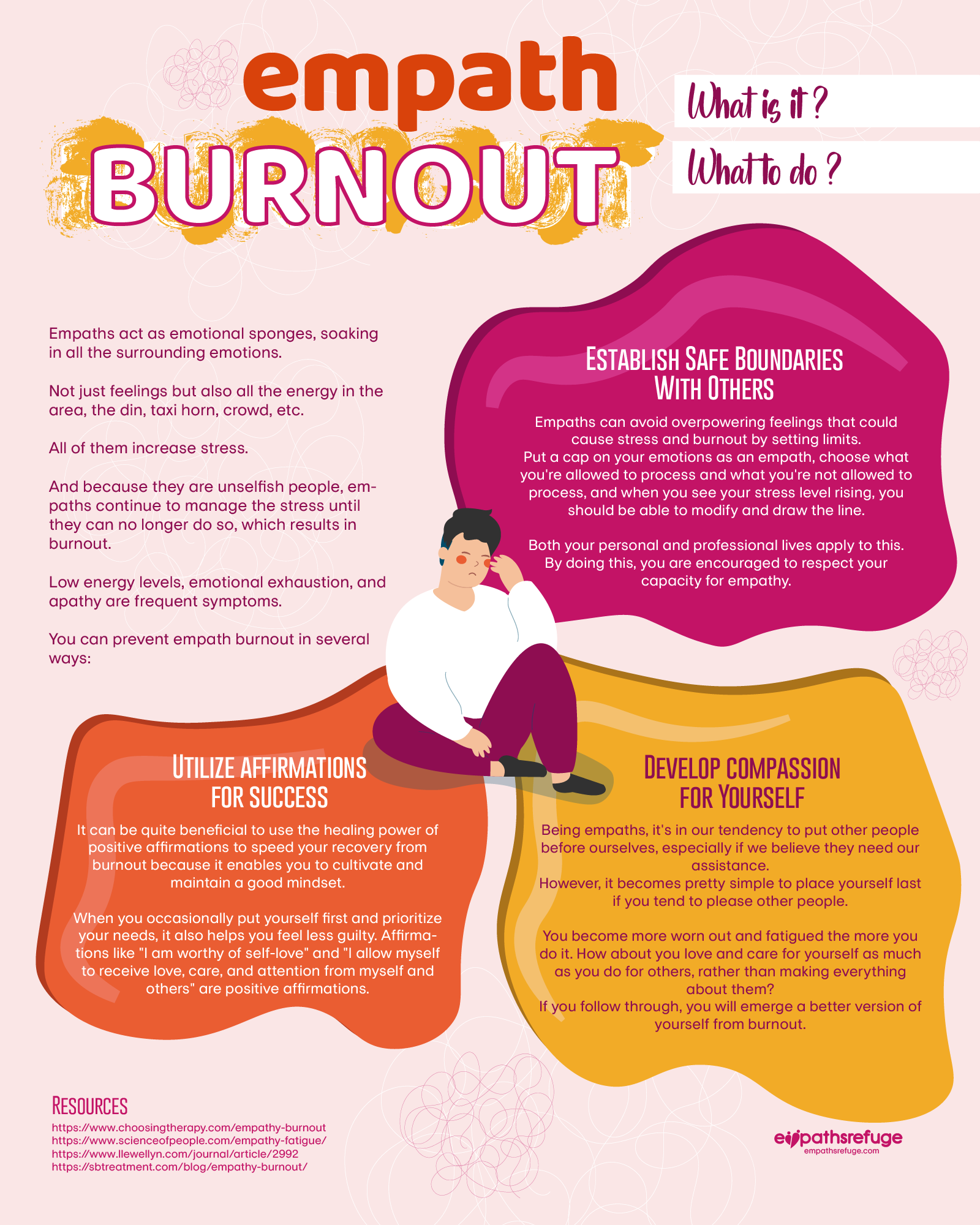 Empath Burnout: What it is & What to do